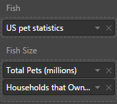 Power BI Custom Visuals Class (Module 02 – Enlighten Aquarium) – Devin ...