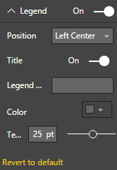 Power BI Custom Visuals Class (Module 13 – Aster Plot) – Devin Knight