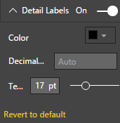 Power BI Custom Visuals Class (Module 13 – Aster Plot) – Devin Knight