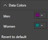 Power BI Custom Visuals Class (Module 14 – Tornado) – Devin Knight