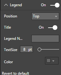 Power BI Custom Visuals Class (Module 14 – Tornado) – Devin Knight