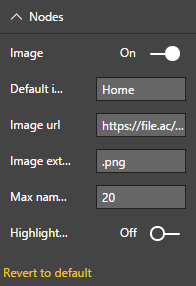 Power BI Custom Visuals Class (Module 22 – Force-Directed Graph ...