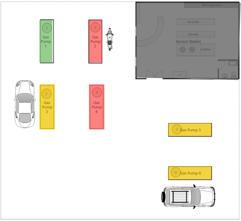 Power BI Custom Visuals Class (Module 27 – Synoptic Panel) – Devin Knight