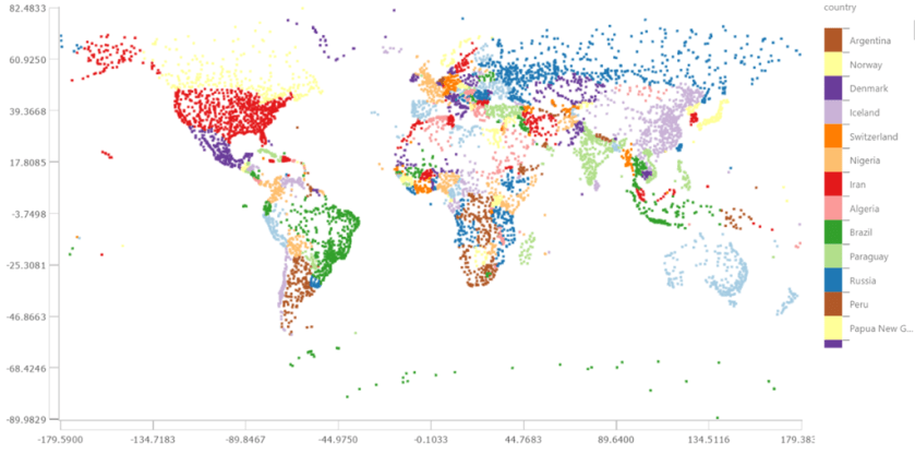 Power BI Custom Visuals Class (Module 49 – SandDance) – Devin Knight