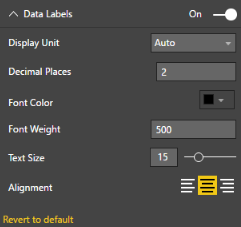 Power BI Custom Visuals Class (Module 62 – Beyondsoft Calendar) – Devin ...