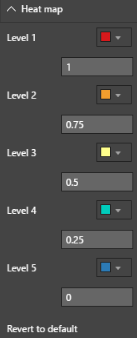 Power BI Custom Visuals Class (Module 69 – Heatmap) – Devin Knight