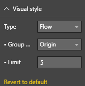 Power BI Custom Visuals Class (Module 100 – Flow Map) – Devin Knight