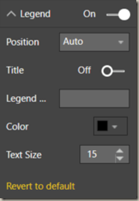 Power BI Custom Visuals Class (Module 98 – Hierarchy Chart by Akvelon ...