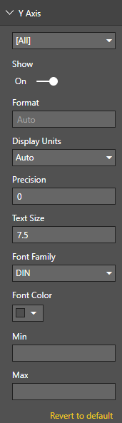 Power BI Custom Visuals Class (Module 117 – Multi KPI) – Devin Knight